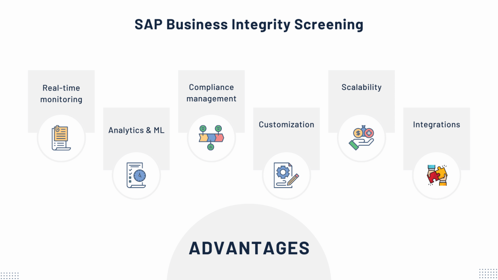 SAP Business Integrity Screening. What should you know?